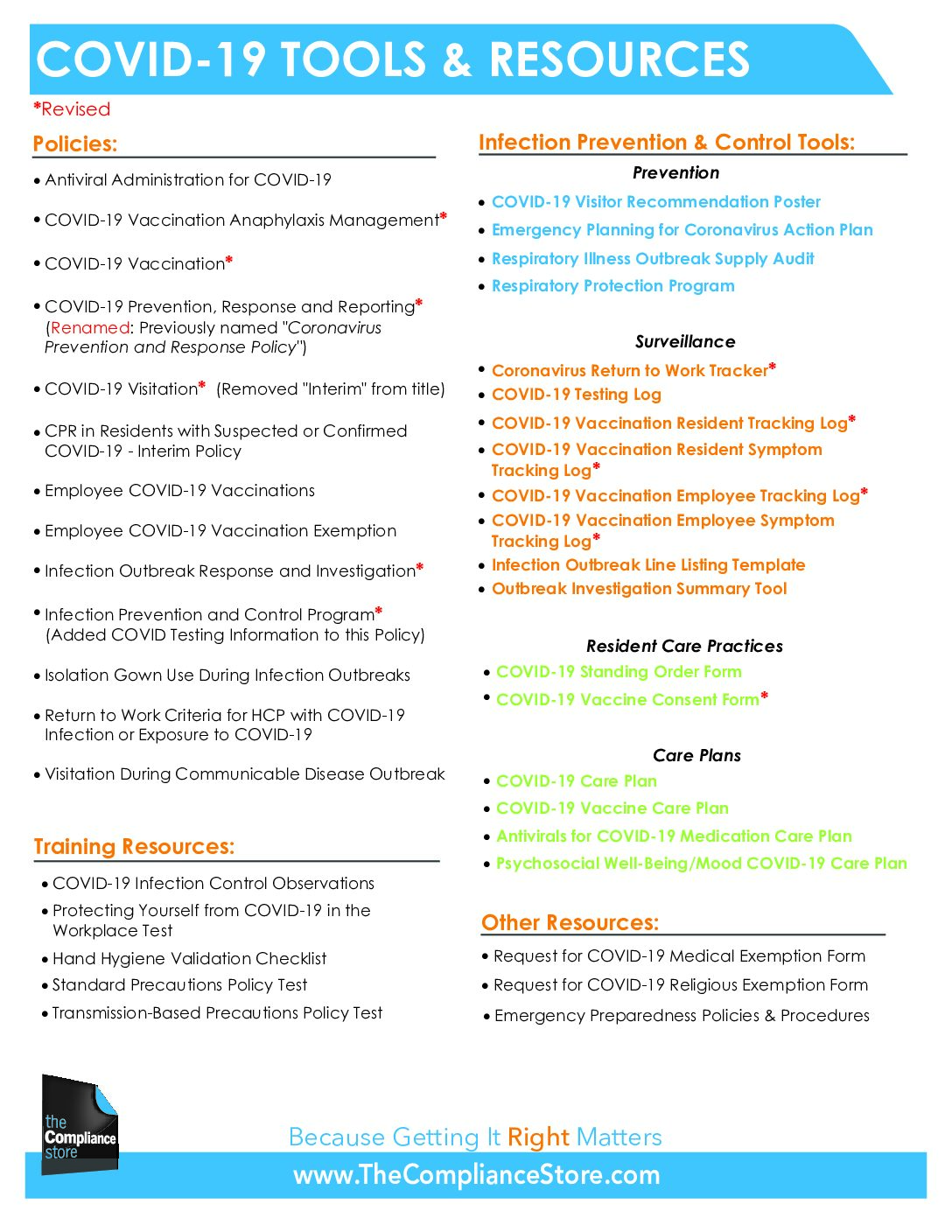 COVID Tools and Resources List - The Compliance Store
